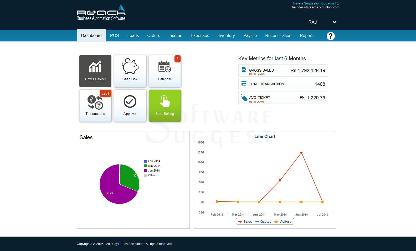 25+ Best Reach Alternatives | AlternativeStack