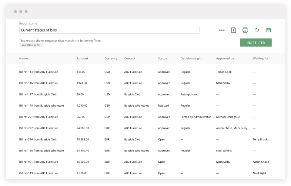25+ ApprovalMax Alternatives Worth Switching to | AlternativeStack