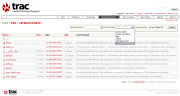 25+ Best trac Alternatives | AlternativeStack