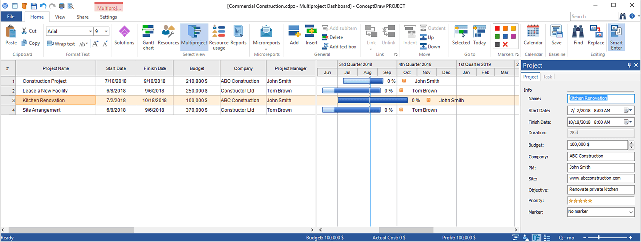 25+ Best ConceptDraw PROJECT v9 Alternatives (Updated) | AlternativeStack