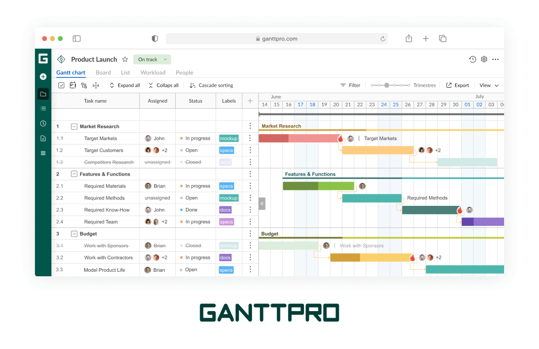 25+ Best GanttPRO Alternatives | AlternativeStack