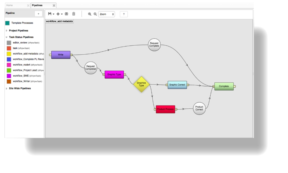 Top 25+ TACTIC Alternatives You Should Try | AlternativeStack