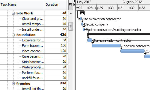 25+ RationalPlan Alternatives Worth Switching to | AlternativeStack