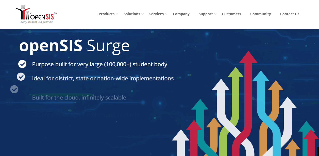 25+ Best openSIS Alternatives | AlternativeStack
