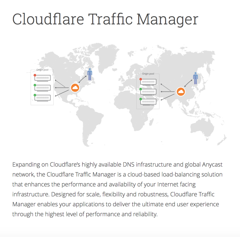 Top 25+ Cloudflare Alternatives You Should Try | AlternativeStack