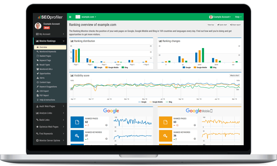 25+ SEOprofiler Alternatives Worth Switching to | AlternativeStack