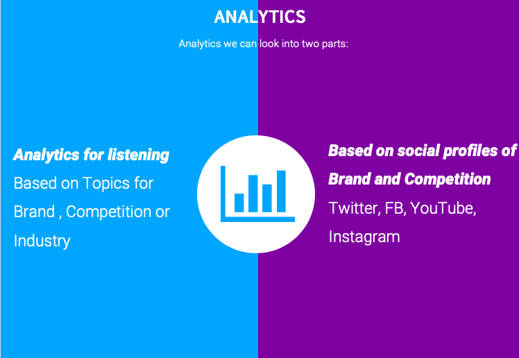 25+ Konnect Insights Alternatives Worth Switching to | AlternativeStack