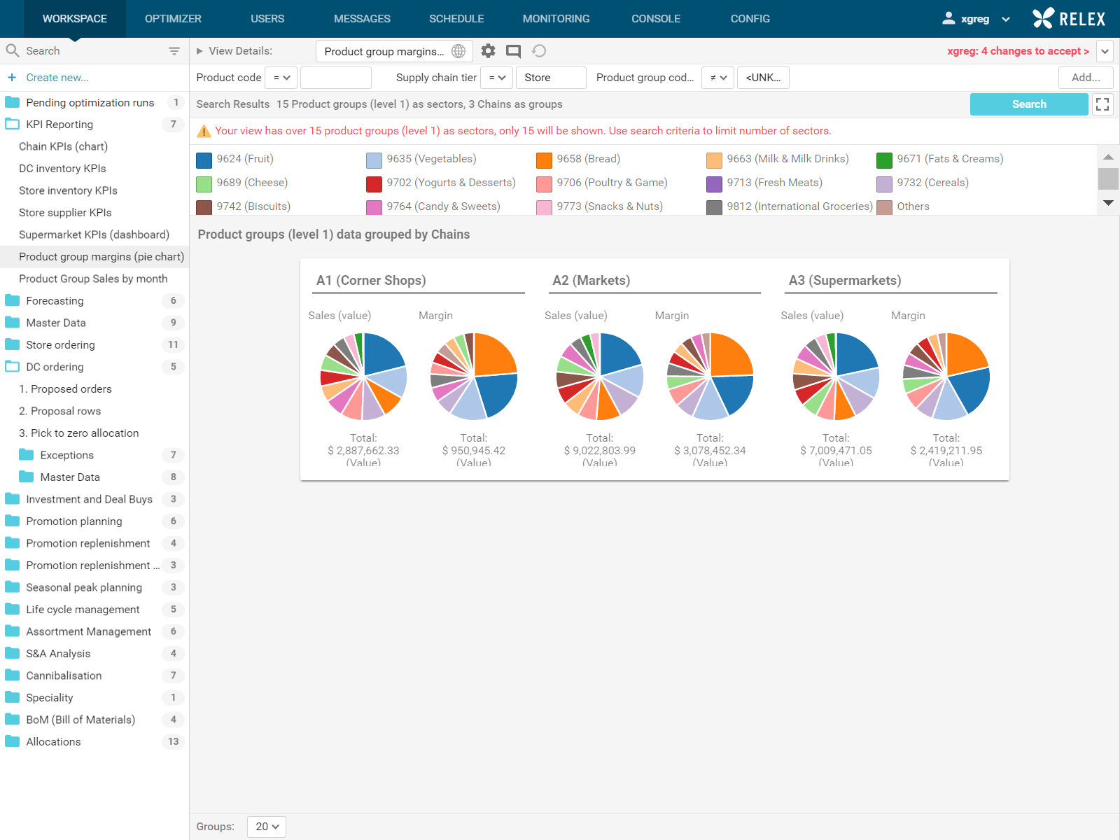 25+ Best RELEX Solutions Alternatives (Updated) | AlternativeStack