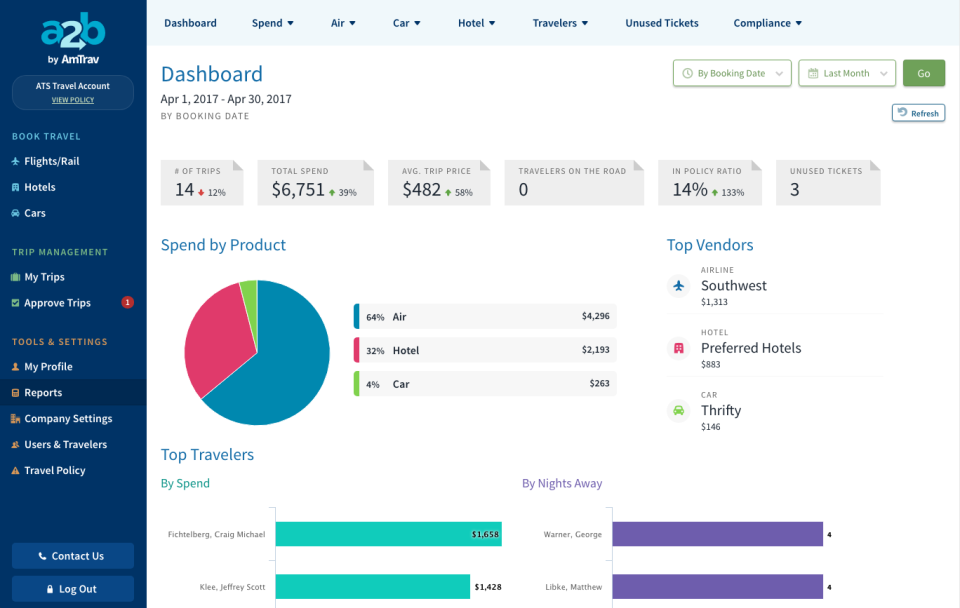 12 AmTrav Alternatives & Similar Software | AlternativeStack